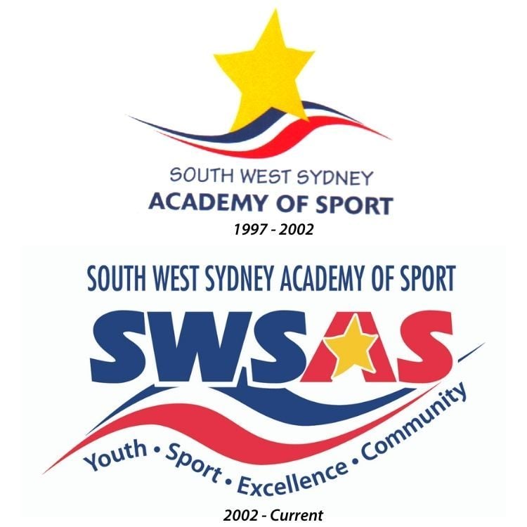 History of the South West Sydney Academy of Sport
