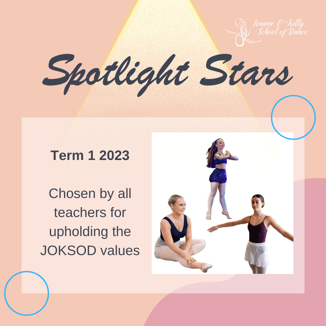 Our Achievements (2023) | Joanne O'Kelly