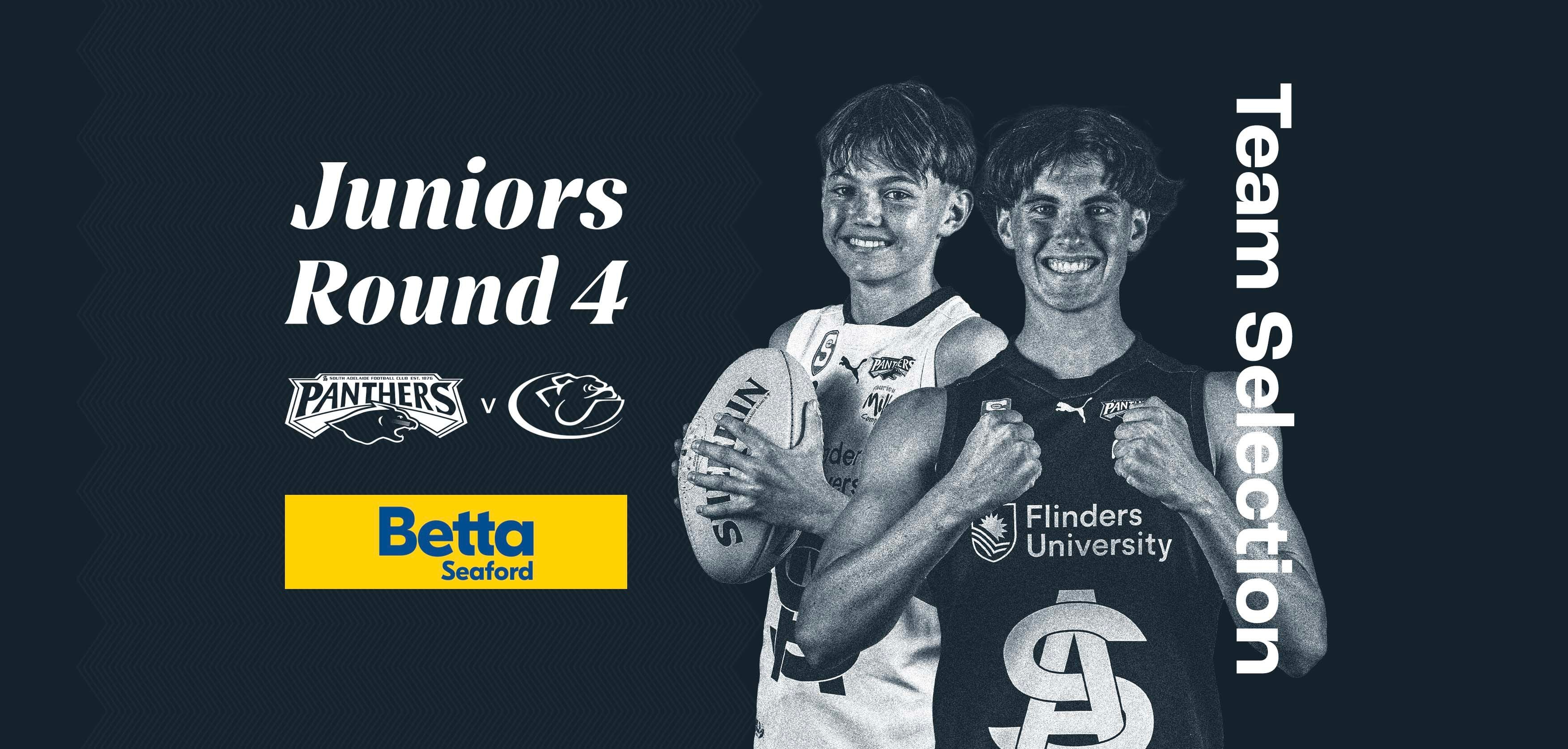 BETTA Team Selection: Juniors Round 4 v Central Districts