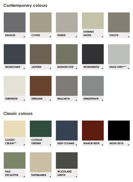 What Size Do Colorbond Sheets Come In