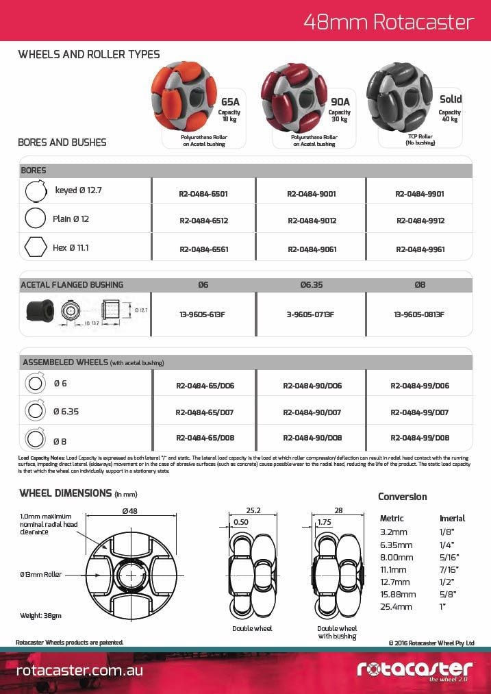 Rotacaster Product Information Publications and Download