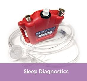 Respiratory and Sleep Medical Devices Manufacturer and Distributor ...