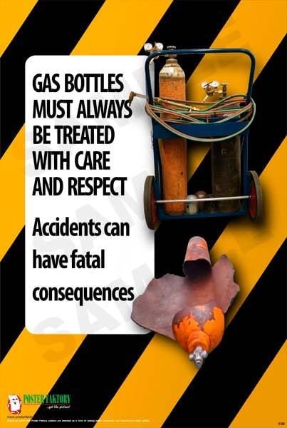 Industrial Safety Posters Ppt