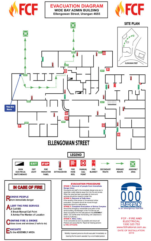 Fire Emergency Diagrams Are Essential